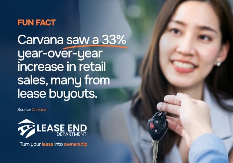 Selling a Leased Car: Steps, Options & Buyout Tips