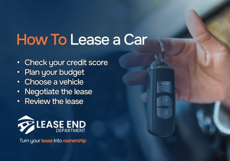 Car Lease Explained: How It Works, Costs, and Requirements