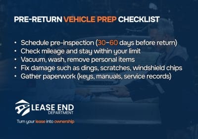 What Happens at the End of a Car Lease: Full Guide
