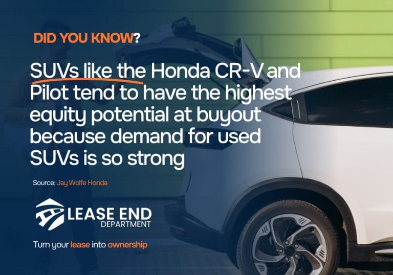 Honda Lease Buyout Guide: Options, Process & Fees