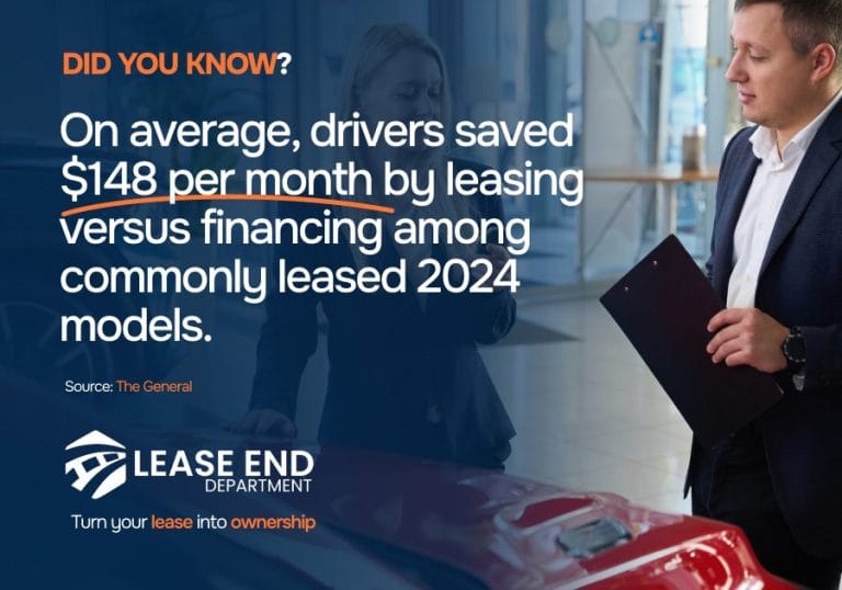 Lease vs Finance: Understanding Car Ownership Options