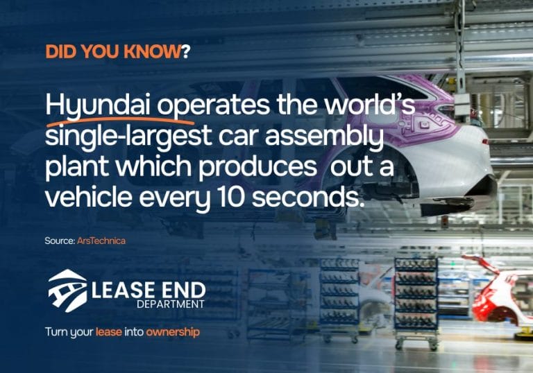 Hyundai Lease Buyout Guide: Options, Fees & Buyout